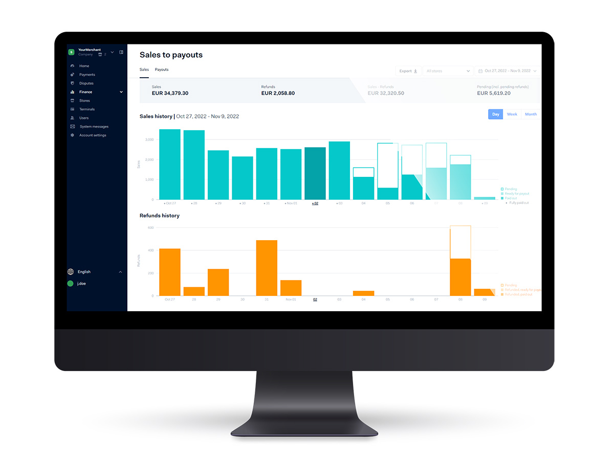 Digital vernetzt im Spa-Hotel – von der Buchung bis zur Zahlung ...
